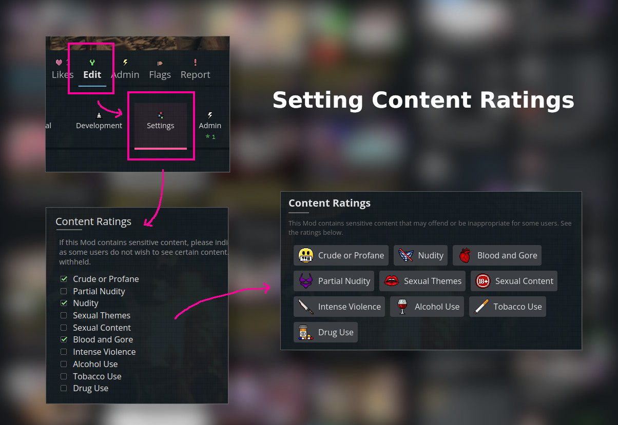 Content Ratings System Blog Post for GameBanana | GB Blogs
