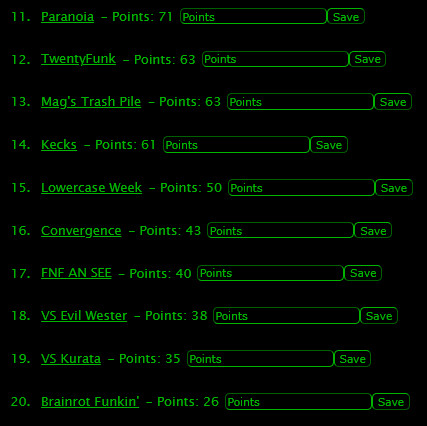 FNF-Metro(SECOND TOP 10 UPDATE!) Collection for Friday Night Funkin ...