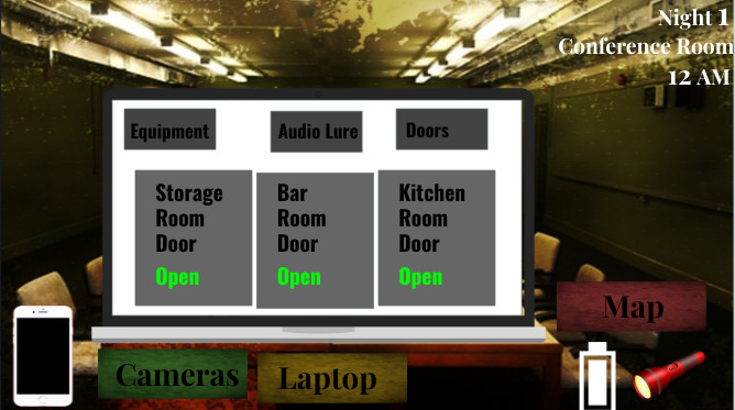 FNAW 20 Years A.T.I Leaks/S.P/Concept Art Concept for Five Nights at ...