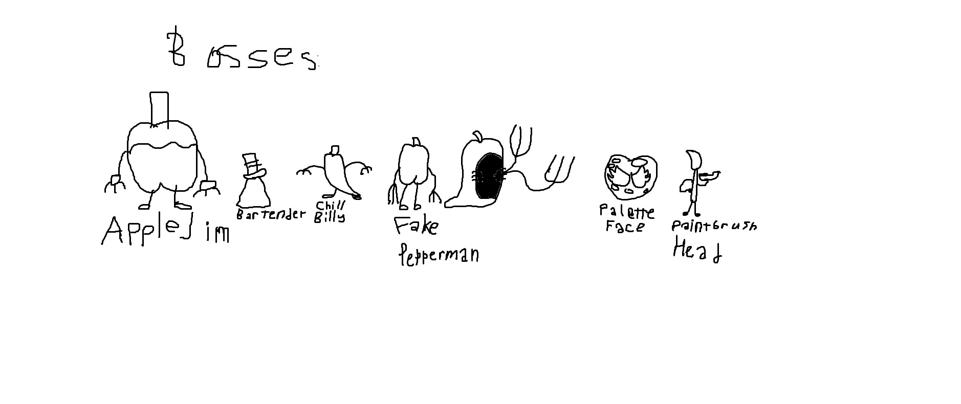 Playable Pepperman Concept Concept for Pizza Tower | PT Concepts