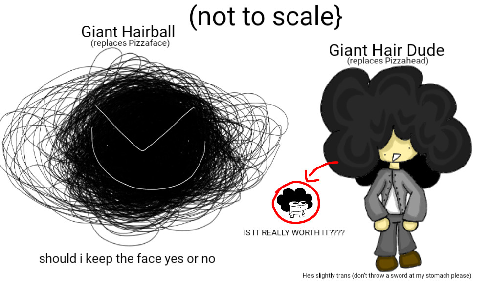 Giant Hairball vs. screen remake + Giant Hair Dude Concept for Pizza ...