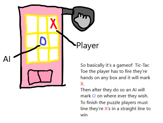 7th Puzzle Concept for PROJECT: PLAYTIME | PROJECT: P Concepts