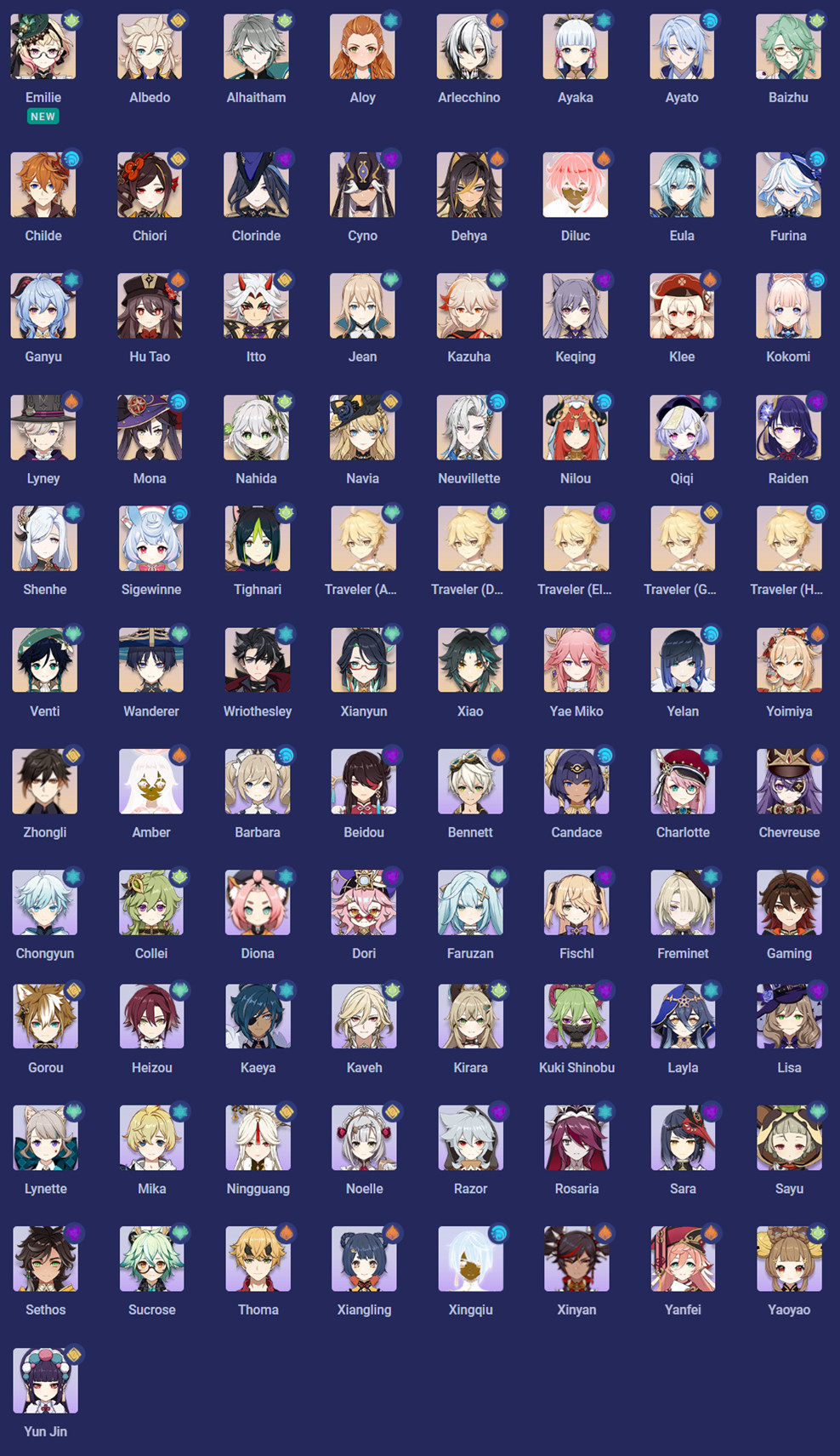 HOLOLIVE GENSHIN Concept for Genshin Impact | GI Concepts