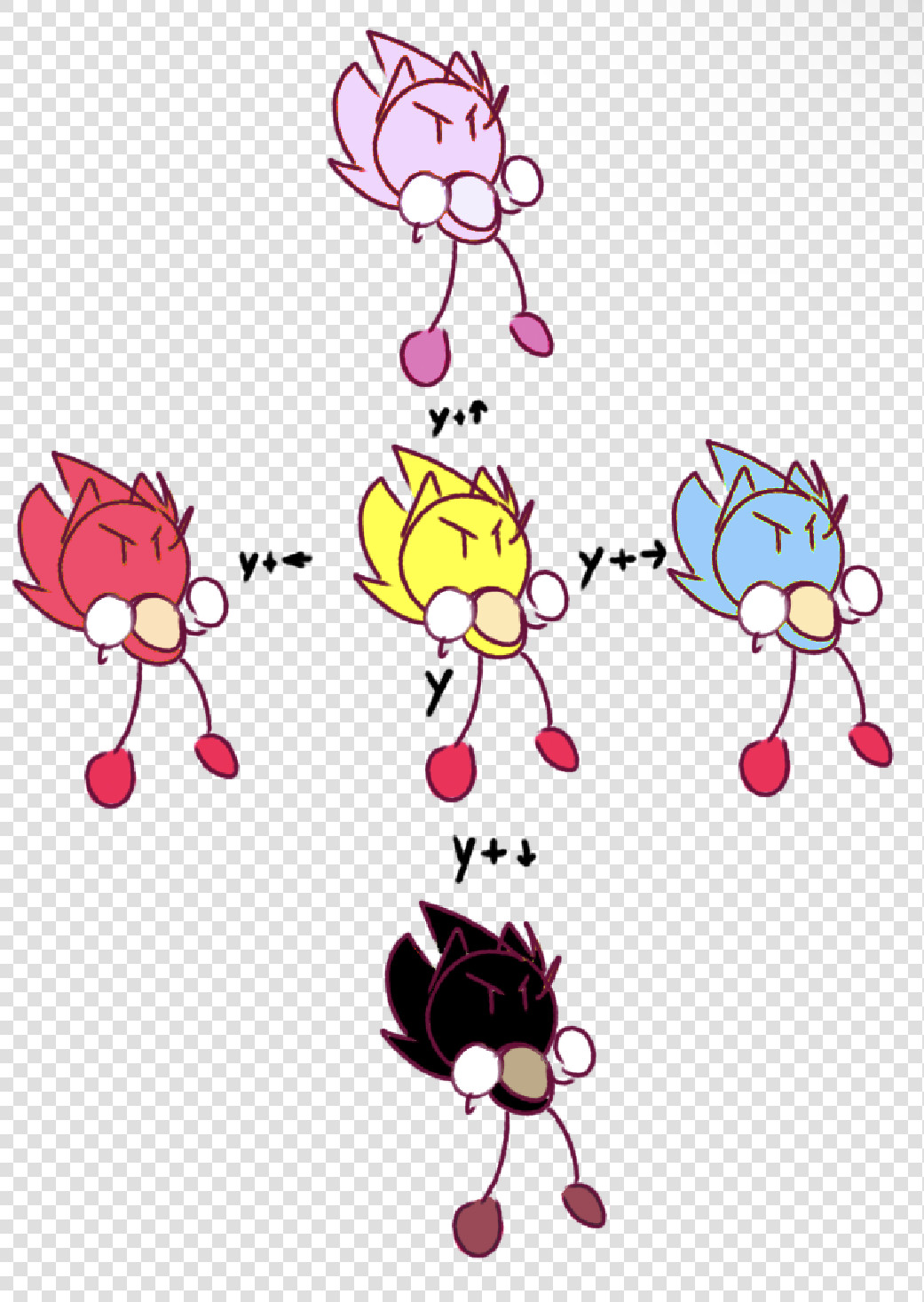 Alternate super form palettes Concept for Sonic 3 A.I.R. | S3AIR Concepts