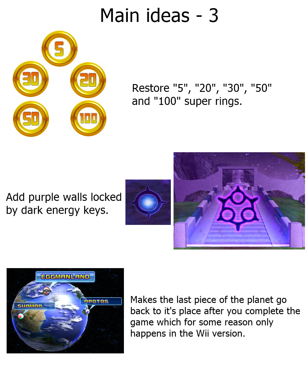 (Mod idea) Sonic Unleashed Ultimate Concept for Unleashed Recompiled ...