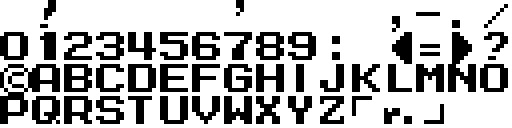 NES UI Concept for Mario Kart 7 | MK7 Concepts