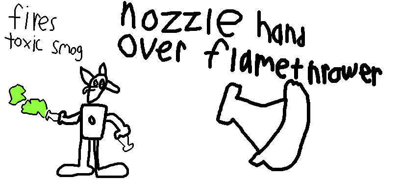 nozzles the clown over pyro Concept for Team Fortress 2 | TF2 Concepts