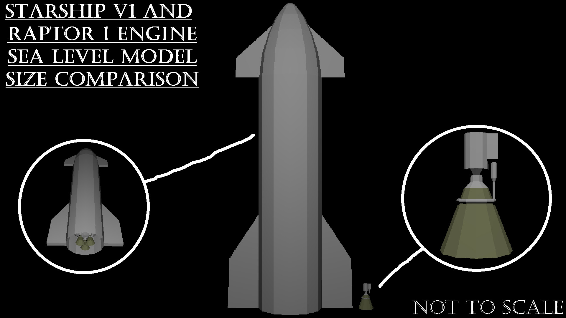 Low Poly Starship Models [3D Models]