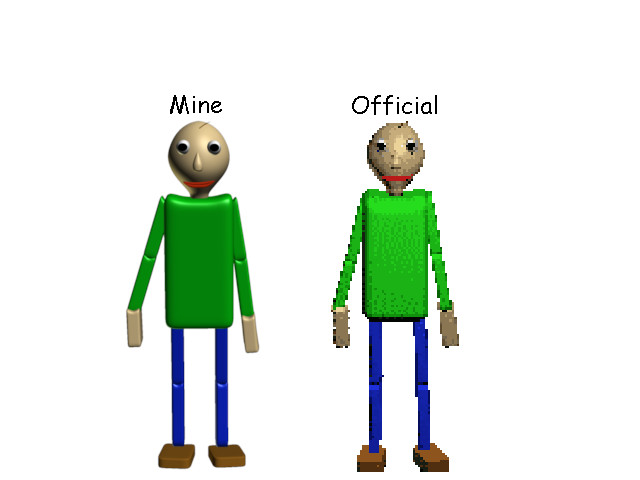 Basic9 Balci Model! 3D Model