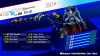 P3R True 100% Complete NG+ Saves (13 boss fights) Mod for Persona 3 ...