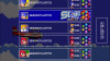 The True 100% Save Data Mod for Sonic The Hedgehog 2 Absolute | S2A Mods