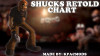 SML MOVIE: Shucks Retold! [UPDATE] Mod for Friday Night Funkin' | FNF Mods
