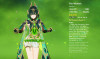 (Animated) Reliquary of Truth for Nefer Mod for Genshin Impact | GI Mods