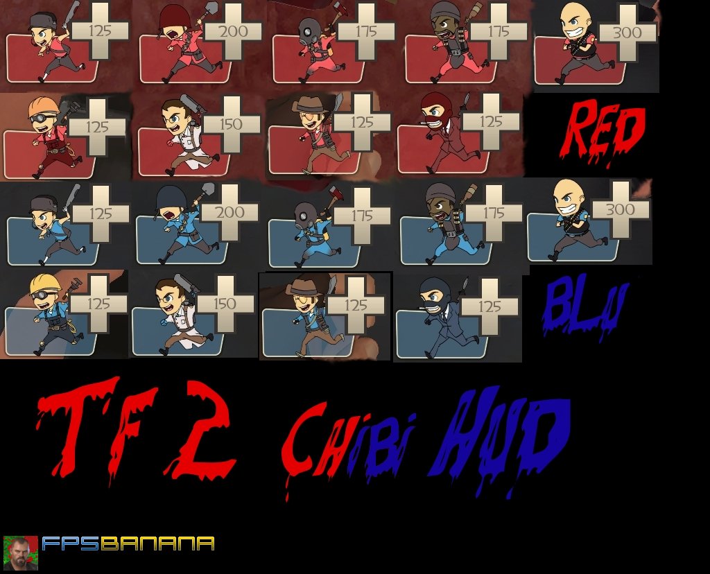 TF2 Chibi Hud Mod for Team Fortress 2 | TF2 Mods