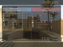 Complete GUIs [Counter-Strike: Source] [Mods]