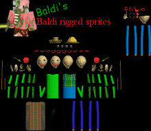 GUIs [Baldi's Basics] [Mods]