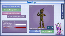 Freddy Fazbear's Pizzeria Simulator Mods, Tutorials & Community | FFBS Hub