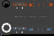 Teleporter [Team Fortress 2] [Mods]