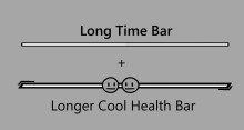 Health Bar [Friday Night Funkin'] [Mods]
