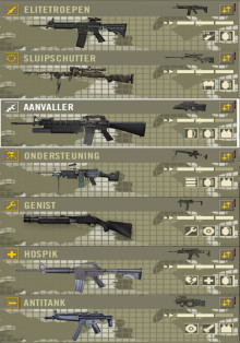 Skins [Battlefield 2] [Mods]
