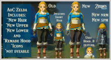 The Legend of Zelda: Breath of the Wild (Switch) Mods, Tutorials ...