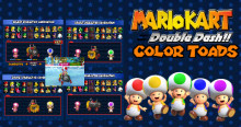 Mario Kart: Double Dash!! Mods, Tutorials & Community | MKDD Hub