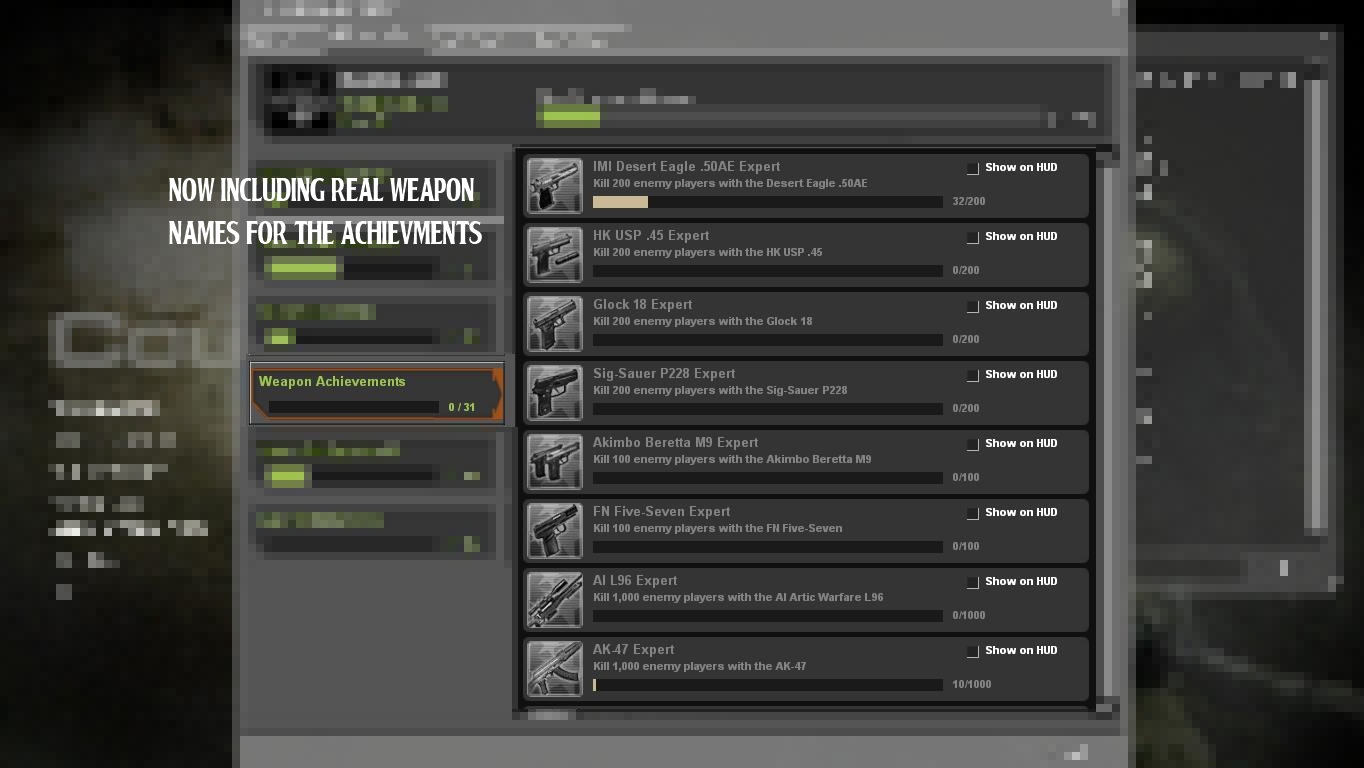 Real Weapons Name(CSS Update) Mod for Counter-Strike: Source | CS:S Mods