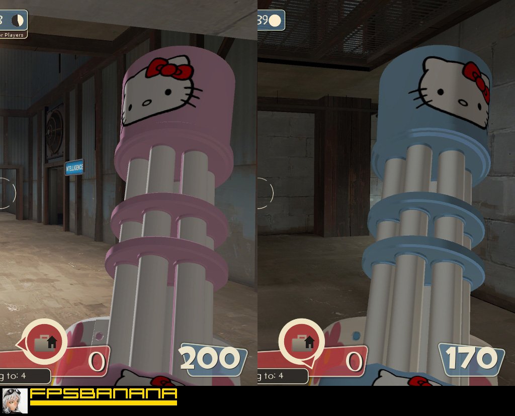 Hello Kitty Minigun Mod for Team Fortress 2 | TF2 Mods