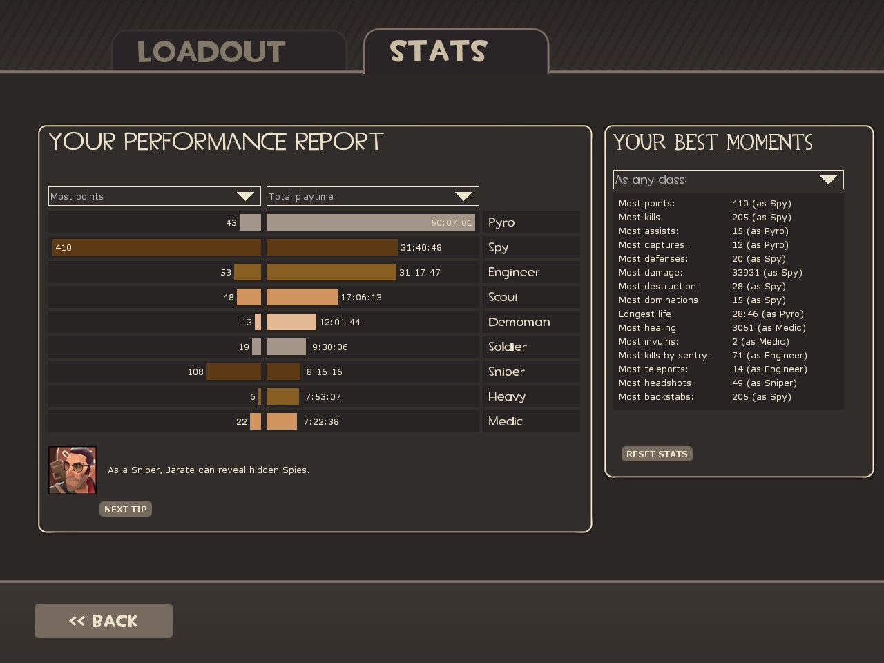 Doctor Pyspy's Personal Class Portraits Mod for Team Fortress 2 | TF2 Mods