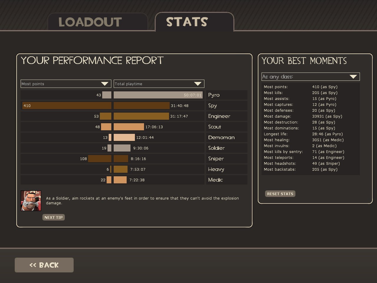 Doctor Pyspy's Personal Class Portraits Mod for Team Fortress 2 | TF2 Mods