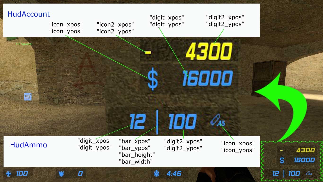 Simple Blue HUD (SteamPipe) Mod for Counter-Strike: Source | CS:S Mods