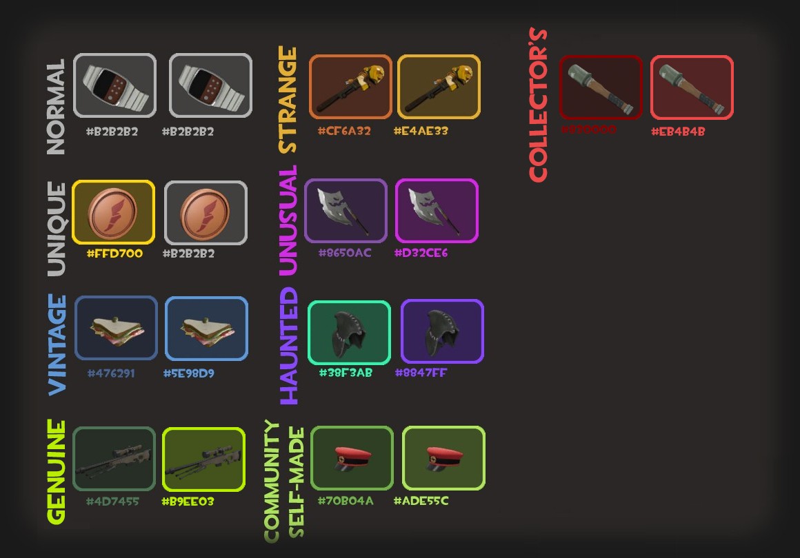 Dota 2 Quality Colors [Team Fortress 2] [Mods]