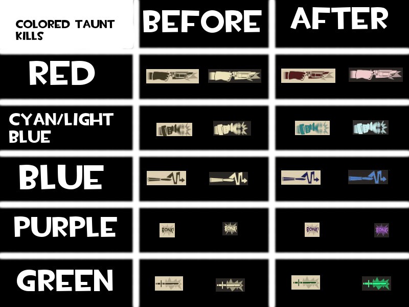 Colored taunt kills(Updated for Smissmas 2014) [Team Fortress 2] [Mods]