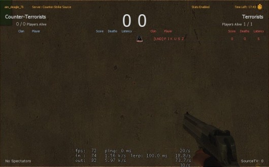 Scoreboard V1 Mod for Counter-Strike: Source | CS:S Mods