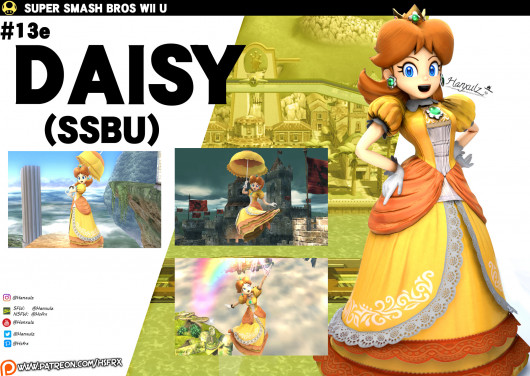 SSBU: Daisy Mod for Super Smash Bros. (Wii U) | SSB4U Mods