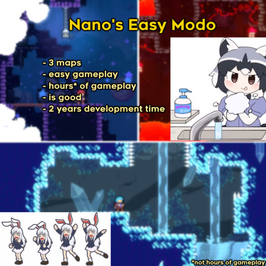 Nano's Easy Modo [Celeste] [Mods]