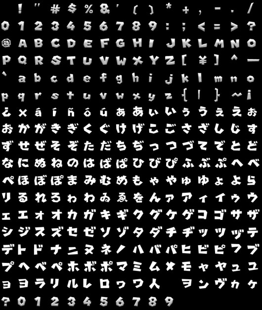 New Super Mario Bros. U (Font) Mod for Mario Kart Wii | MKWii Mods