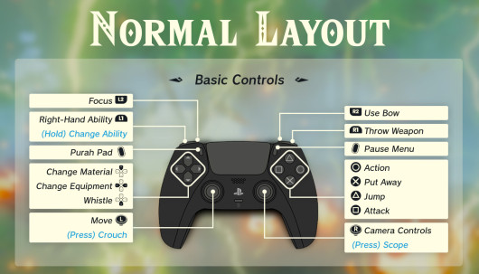 Playstation UI (BlackscreenFix) - TOTK [The Legend of Zelda: Tears of the Kingdom] [Mods]