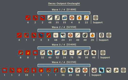 Outpost Onslaught (decoy mission) Mod for Team Fortress 2 | TF2 Mods