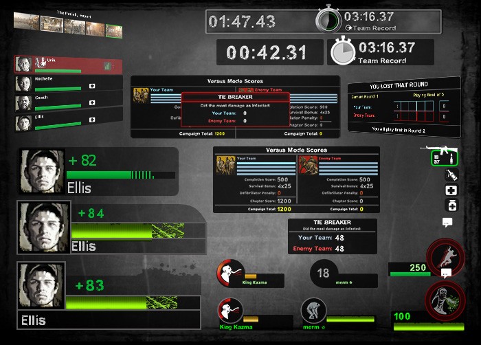 Urik HUD [Left 4 Dead 2] [Mods]