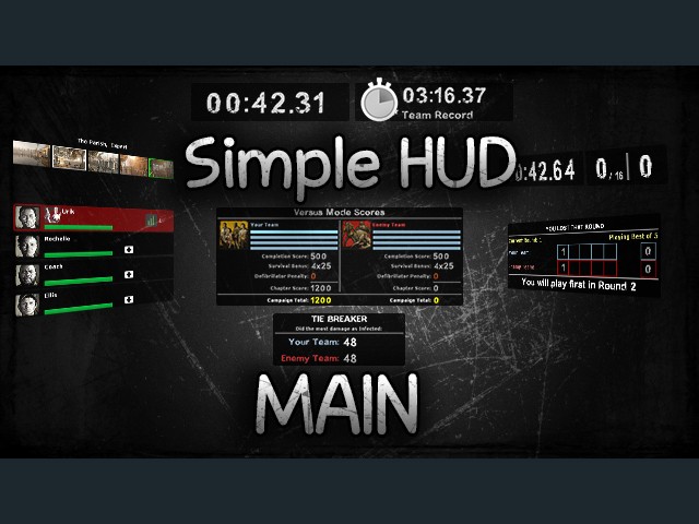 Urik HUD Mod for Left 4 Dead 2 | L4D2 Mods