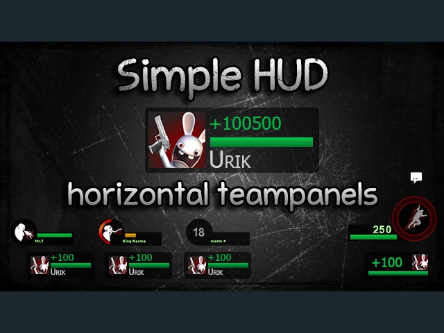 Urik HUD Mod for Left 4 Dead 2 | L4D2 Mods