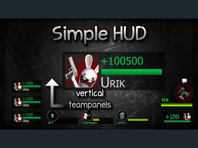 Urik HUD Mod for Left 4 Dead 2 | L4D2 Mods