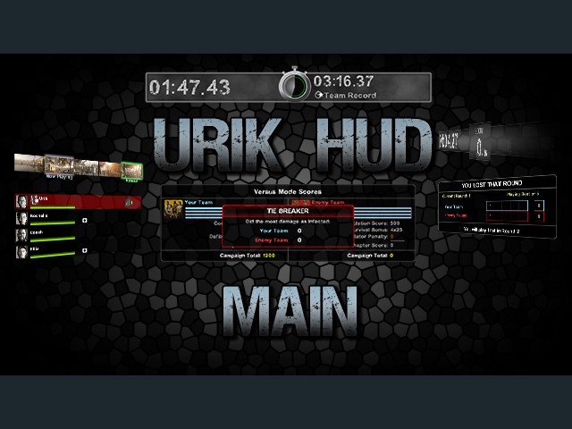 Urik HUD Mod for Left 4 Dead 2 | L4D2 Mods