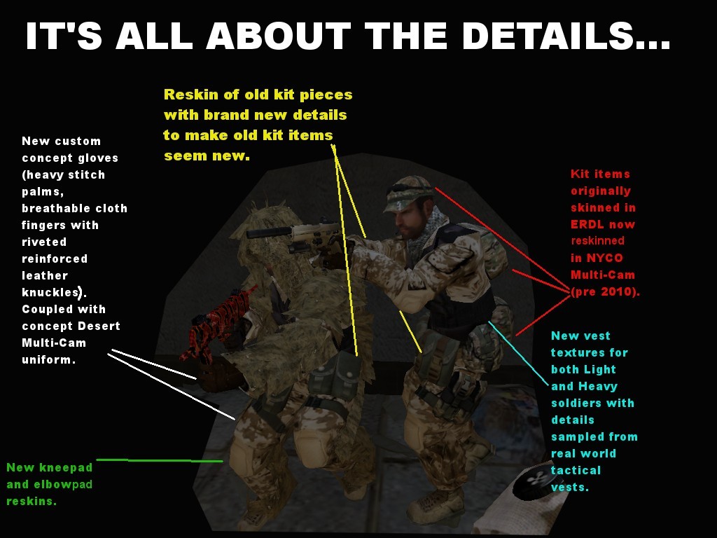 USMC Soldier Texture 2 PACK Mod for Battlefield 2 | BF2 Mods