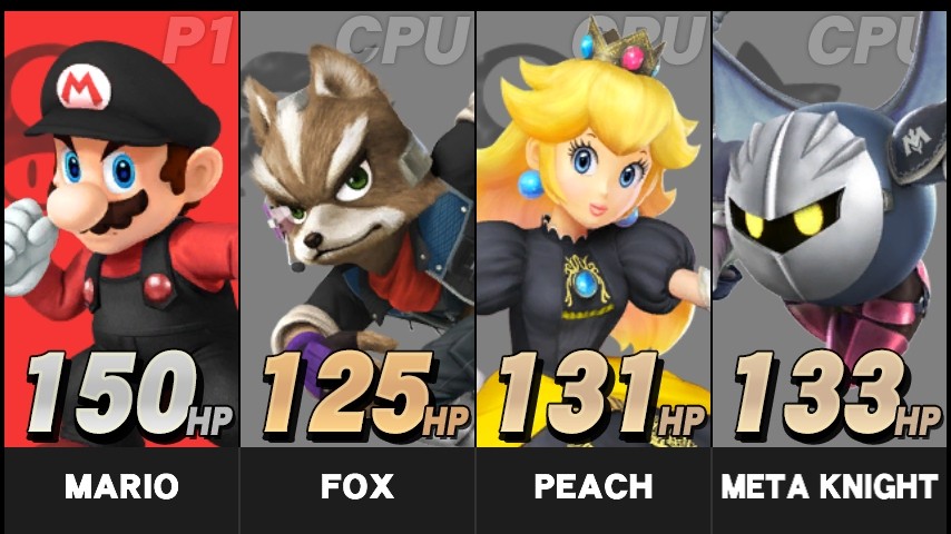 Flying Mario Mod for Super Smash Bros. (Wii U) | SSB4U Mods