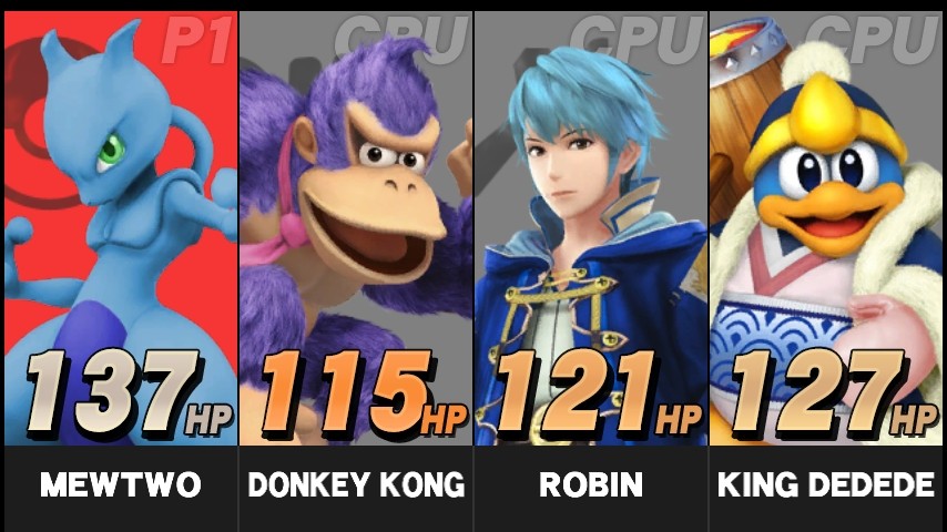 Blue Mewtwo Mod for Super Smash Bros. (Wii U) | SSB4U Mods