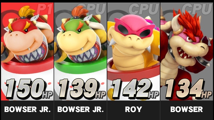 Red Bowser Jr. [Super Smash Bros. (Wii U)] [Mods]