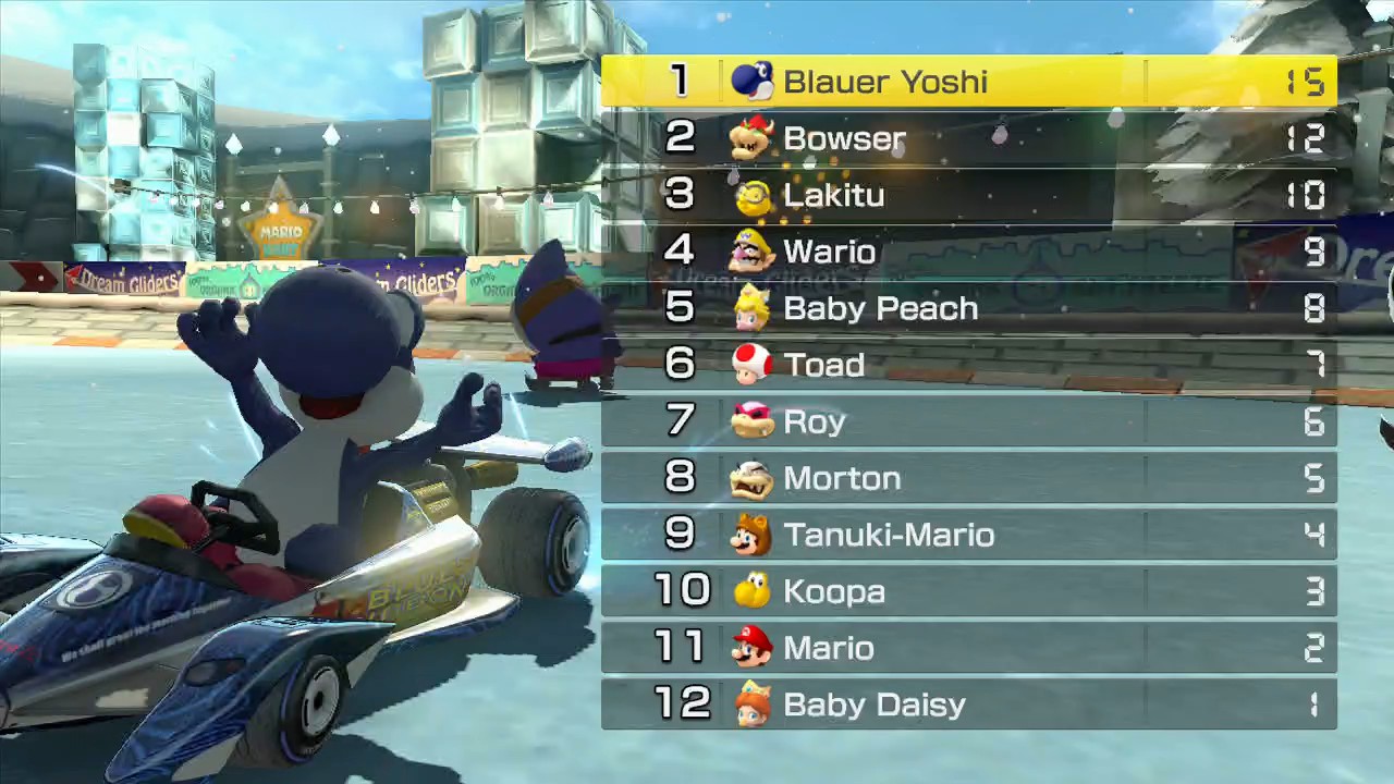Blue Mii/Yoshi/Shy Guy Circuit Special [Mario Kart 8] [Mods]