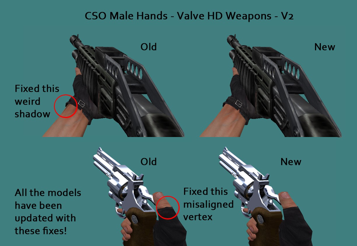 CSO Male Hands (HD Valve Weapons) Mod for Half-Life | HL Mods